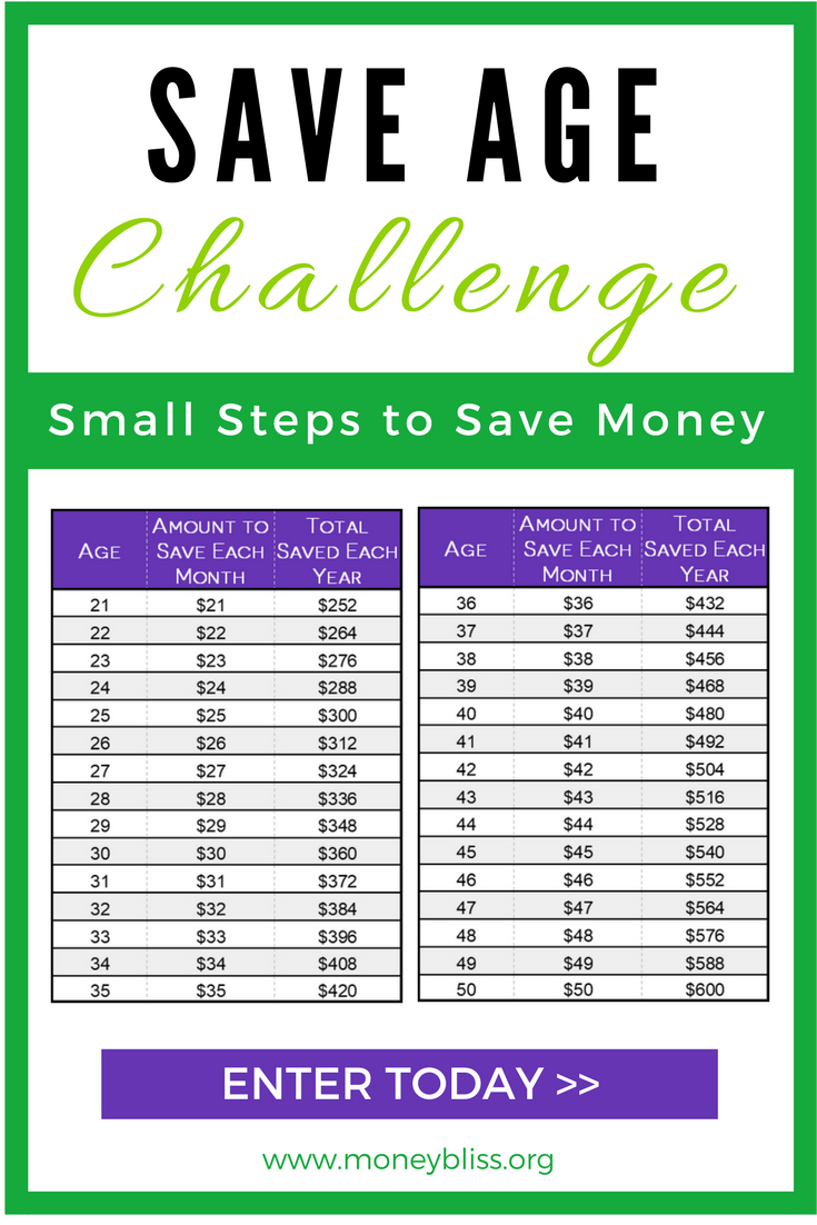 Save Age Challenge - Small Steps to Save Money - Money Bliss