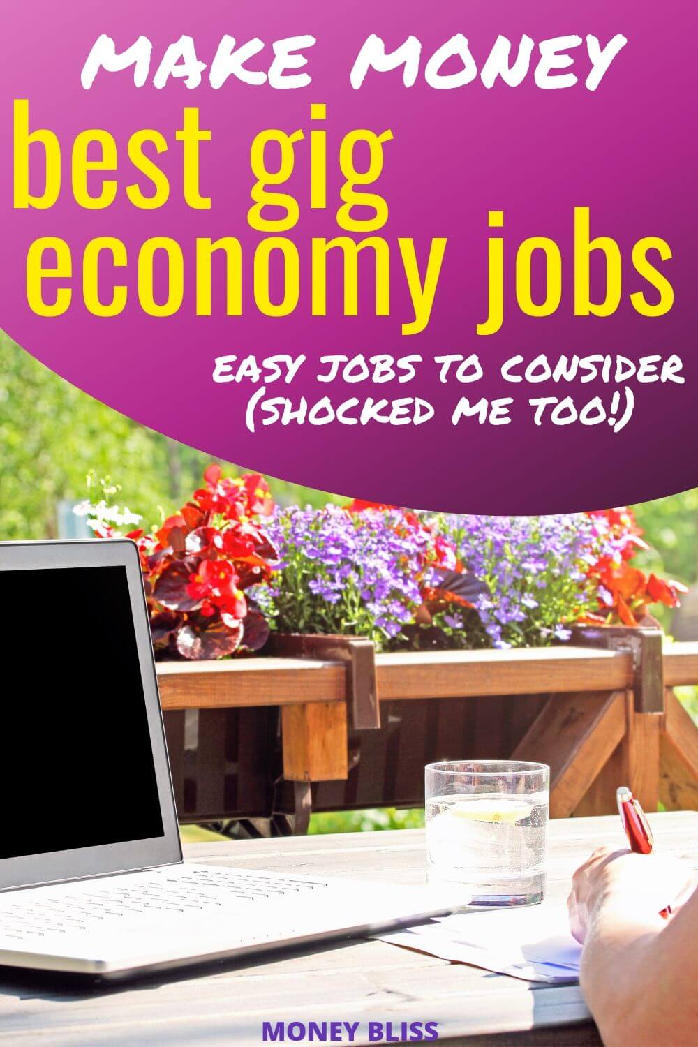 Best Gig Economy Jobs - 10 Quick, Easy Ways to Make Extra Cash - Money ...