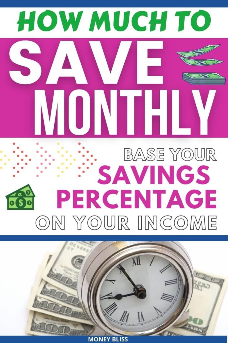 How Much to Save Monthly - Your Savings Percentage - Money Bliss