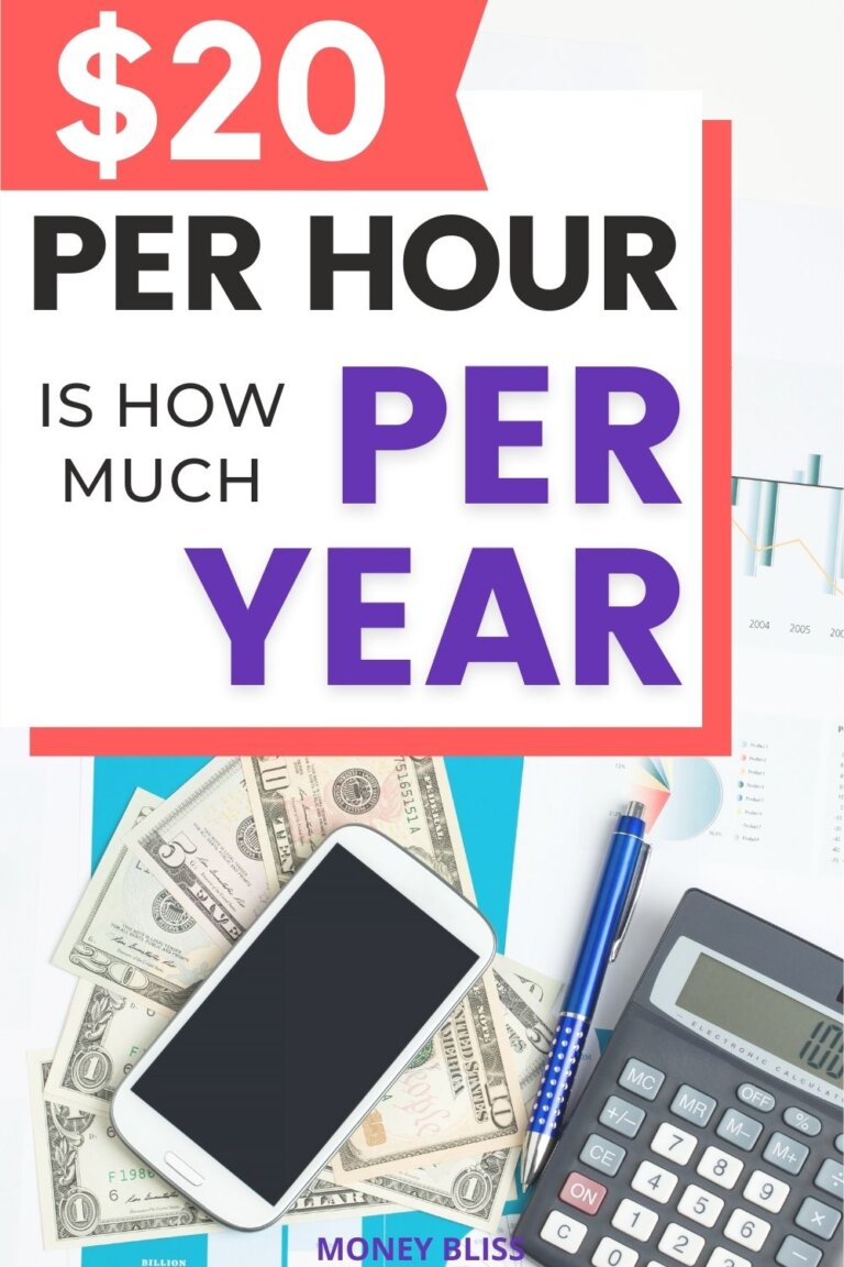 20 An Hour Is How Much A Year Can I Live On It Money Bliss 20-an-hour-is-how-much-a-year-can-i-live-on-it-money-bliss