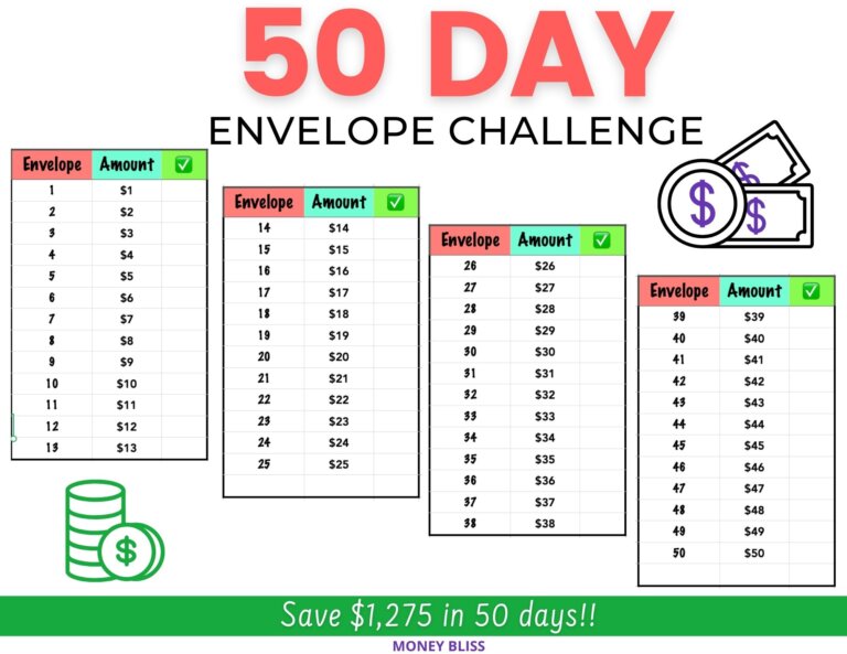 50 Envelope Challenge to Save $1275 and Follow Through! - Money Bliss