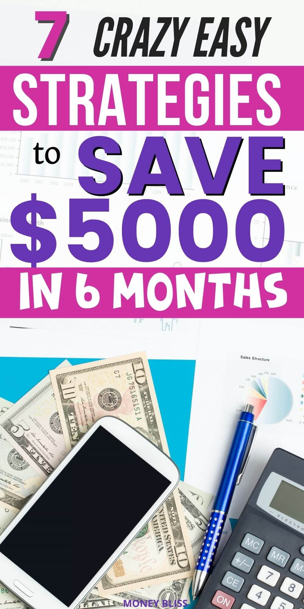 How to Save $5000 in 6 Months: Quick, Easy & Useful Tips for Saving ...