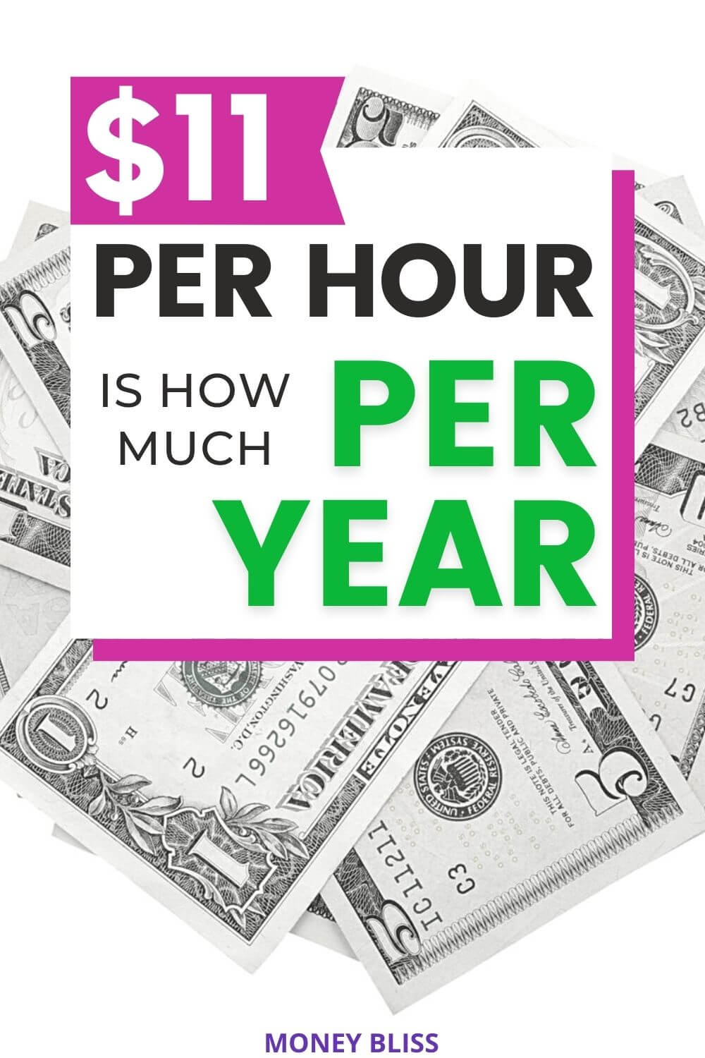  11 An Hour Is How Much A Year Close To Minimum Wage Money Bliss