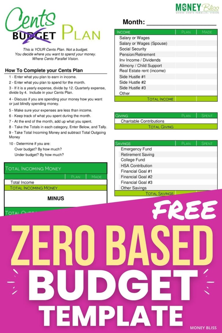 What is Zero-Based Budgeting and How Does It Work? - Money Bliss