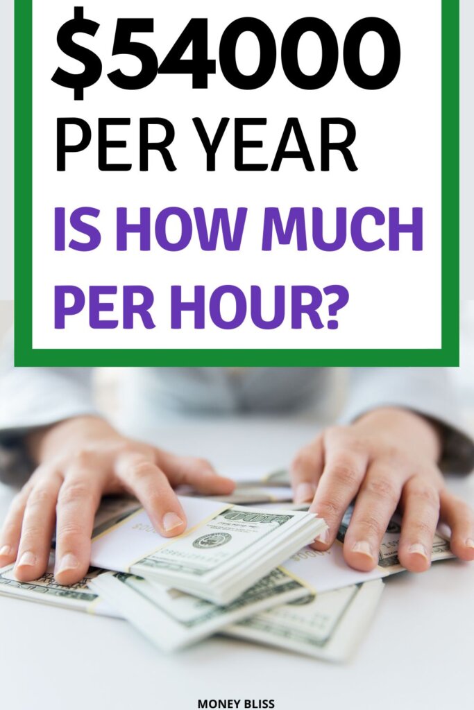  54000 A Year Is How Much An Hour Good Salary To Live On Hanover