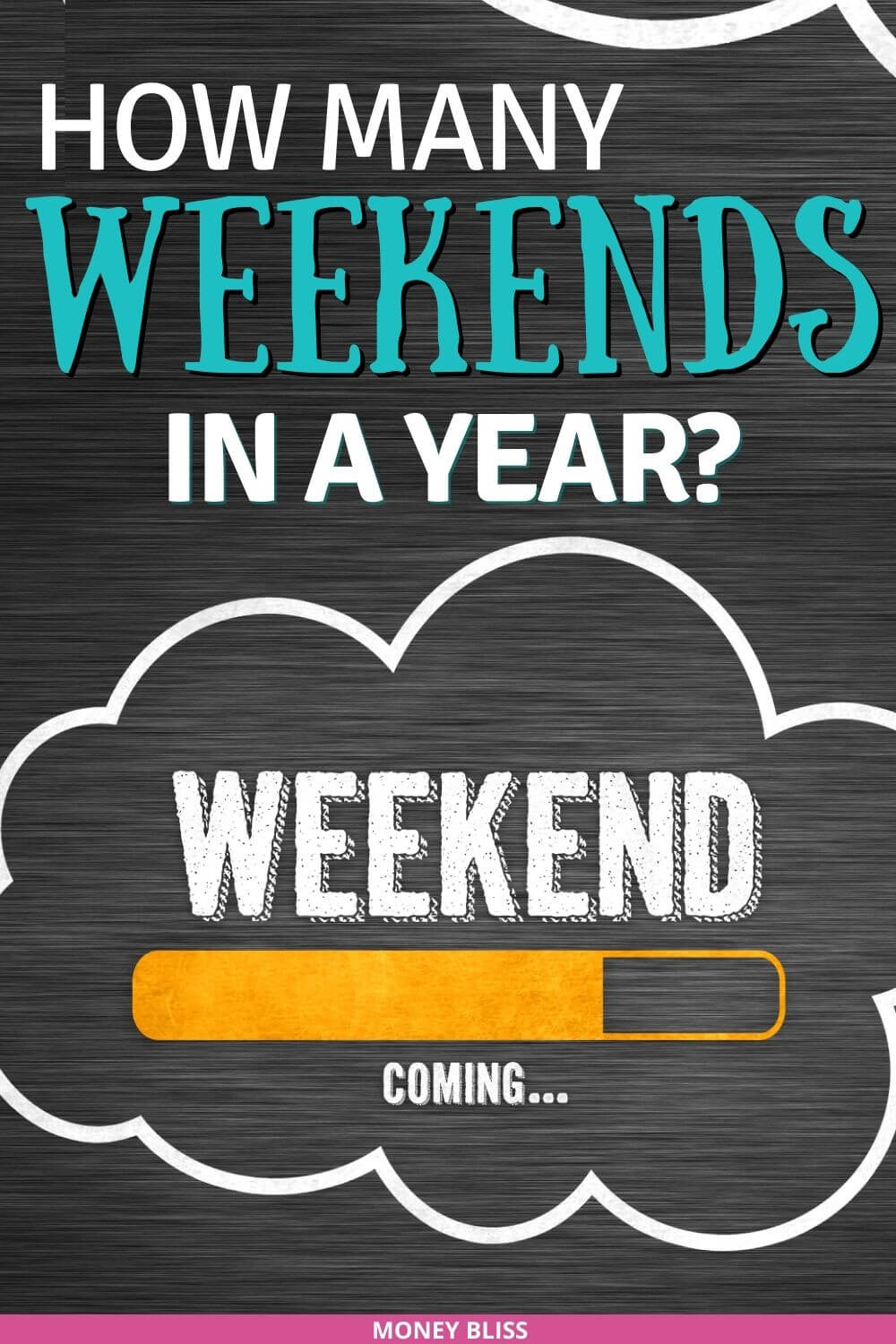 How Many Weekends In A Year 2023 Money Bliss