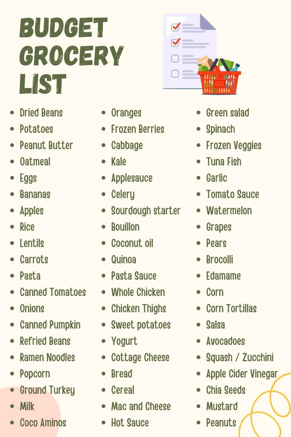 Cheapest Grocery Items 2024 Bianca Zahara