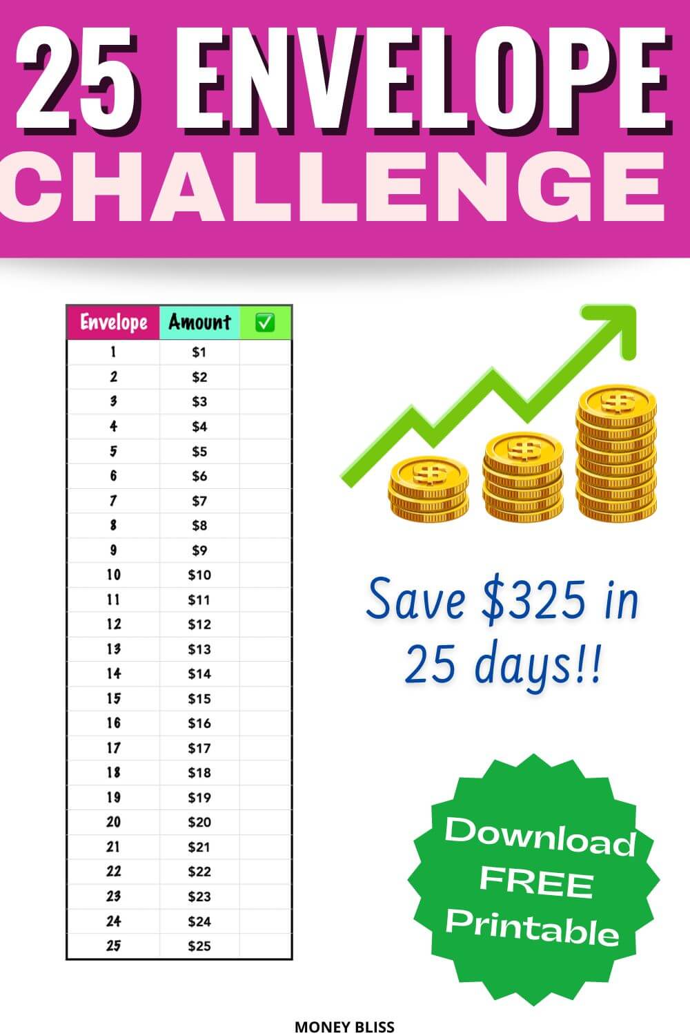 15 Mini Savings Challenge Printables To Save More Money - Money Bliss
