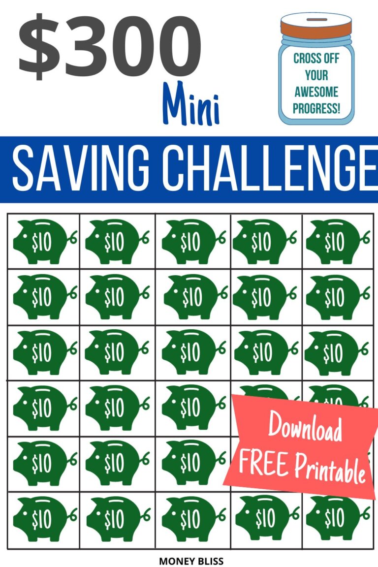 15 Mini Savings Challenge Printables To Save More Money - Money Bliss