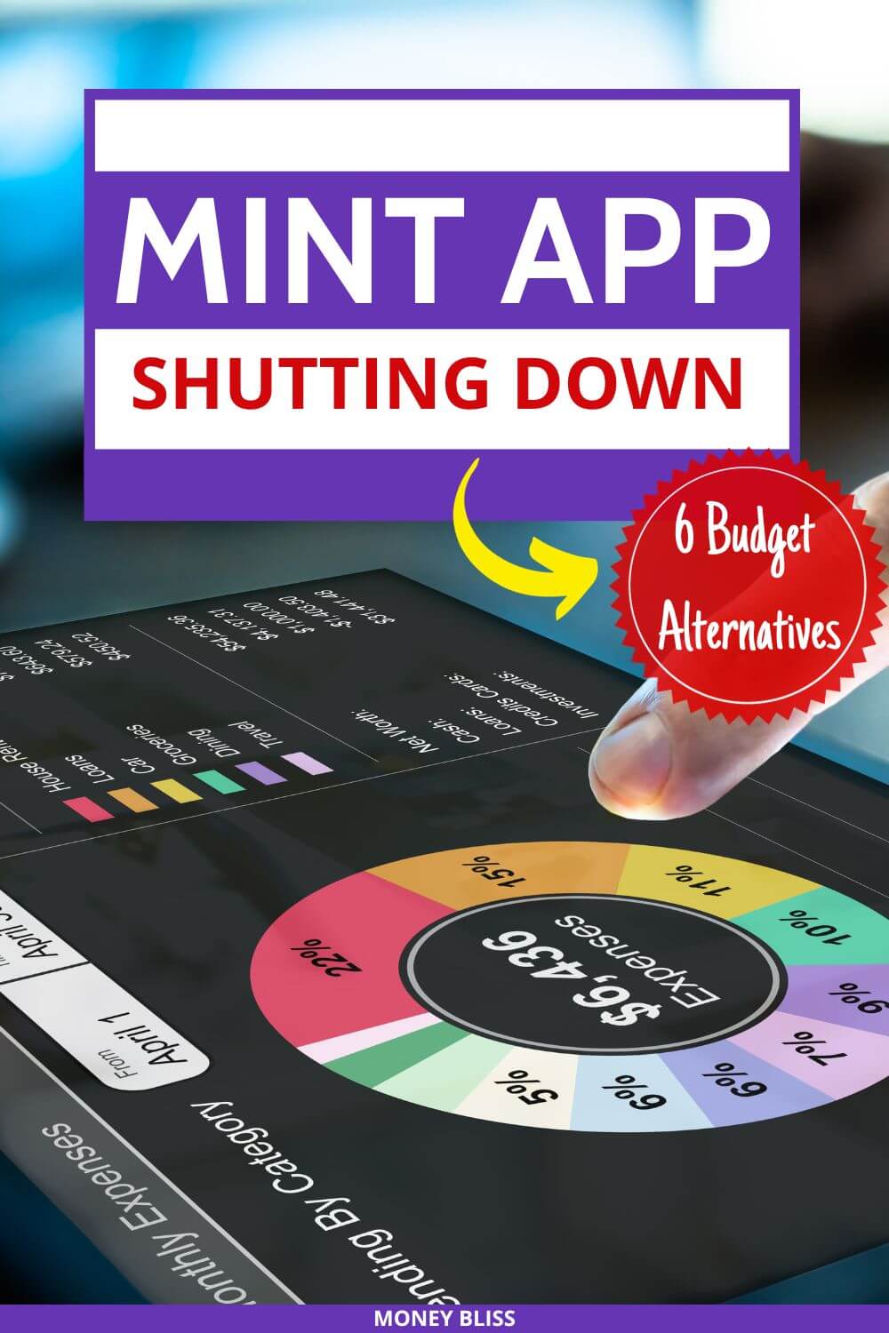 Intuit's Mint App Shutting Down: What You Need to Know - Money Bliss