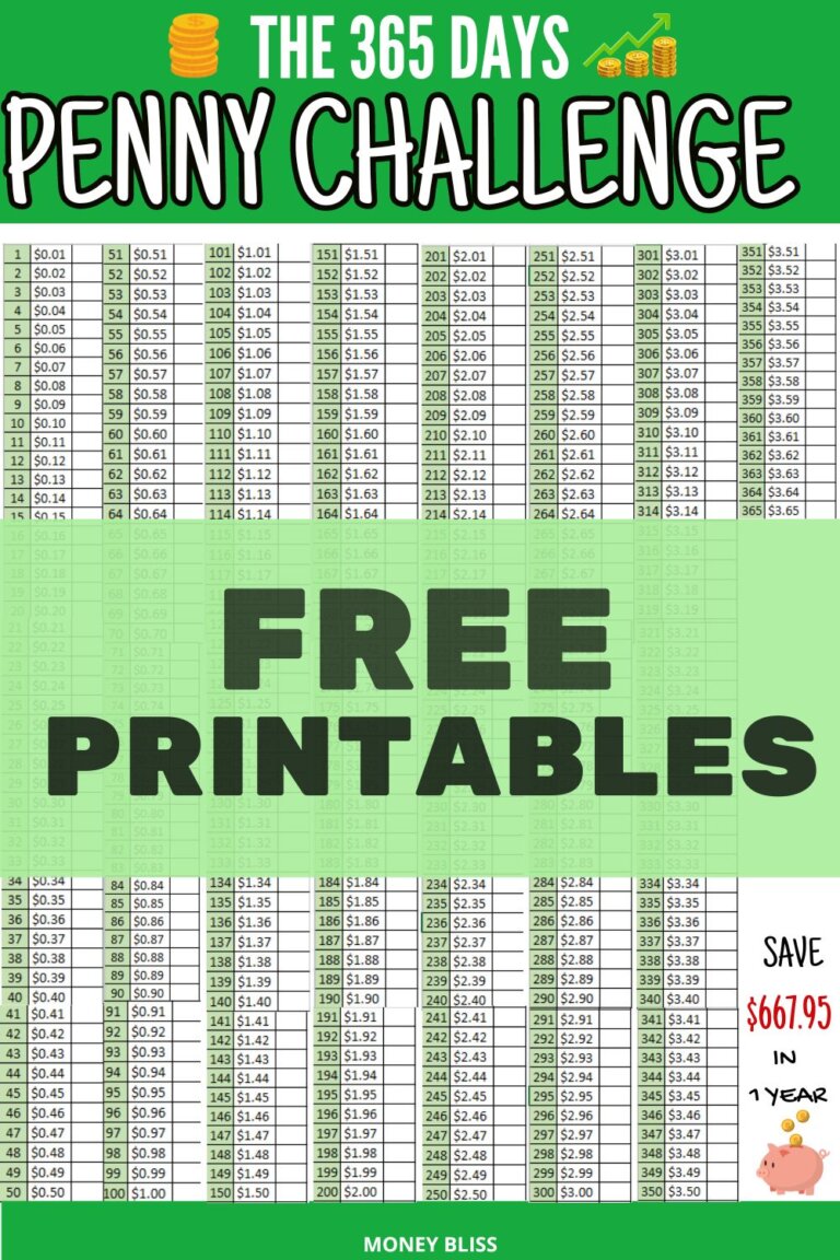 The Penny Challenge Will Easily Save More Than $650 - Money Bliss