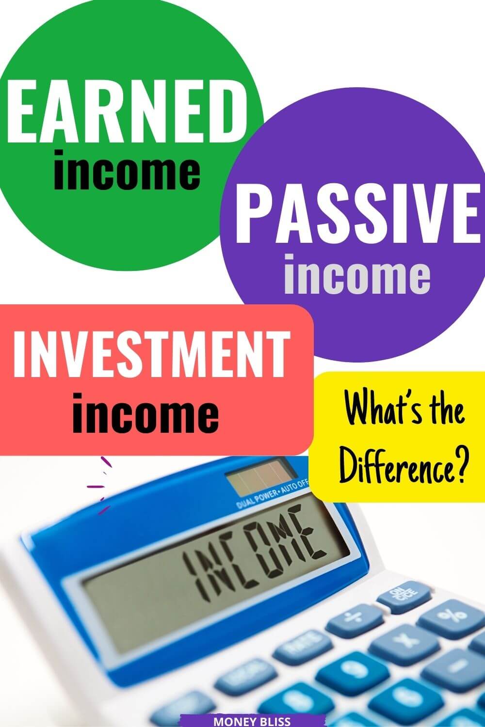 Difference Between Earned Income, Passive Income and Investment Income ...