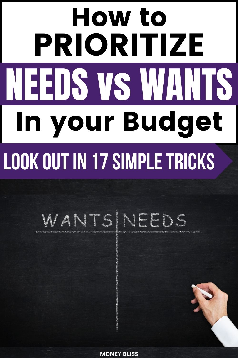 How to Prioritize Needs vs. Wants in your Budget - Money Bliss